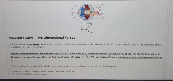 Solved Newton's Laws - Two Dimensional Forces The figure | Chegg.com