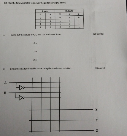 Solved Q3. ﻿Use the following table to answer the parts | Chegg.com