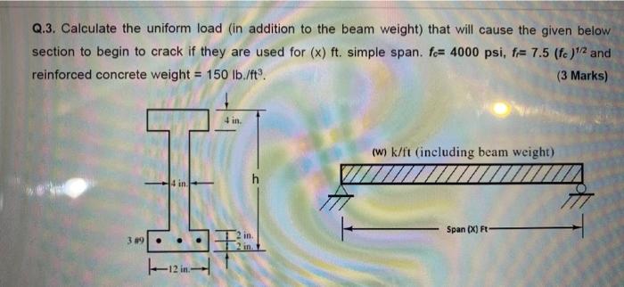 Solved Q.3. Calculate the uniform load (in addition to the | Chegg.com