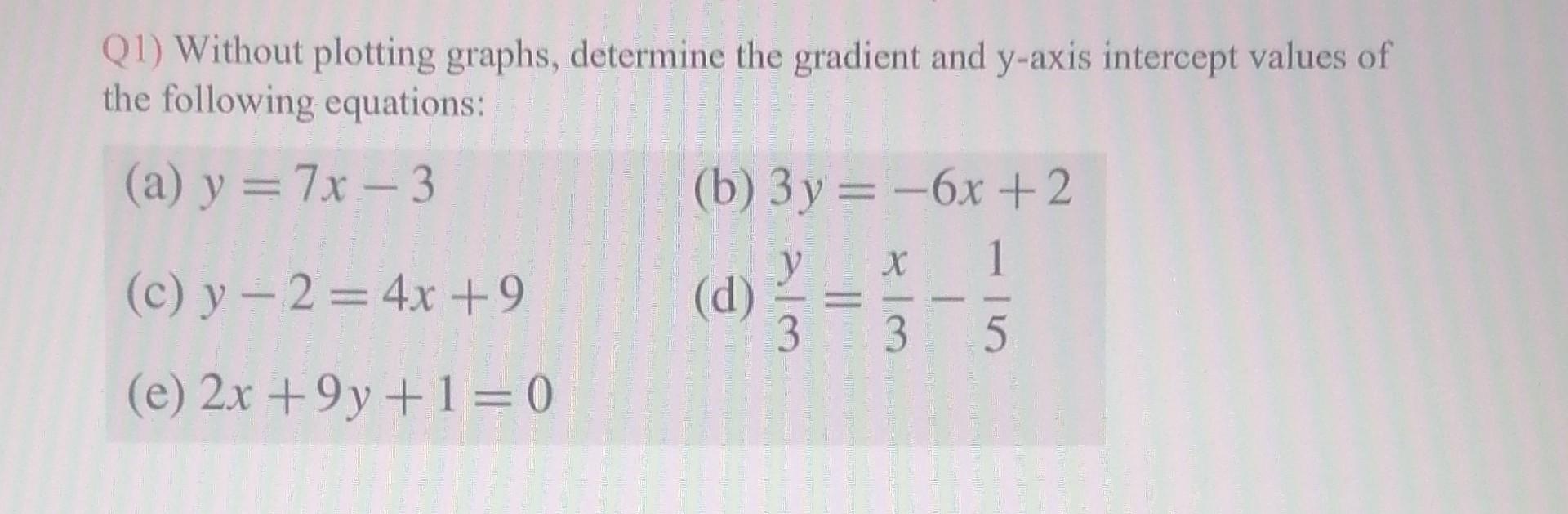 Solved Q1) Without plotting graphs, determine the gradient | Chegg.com