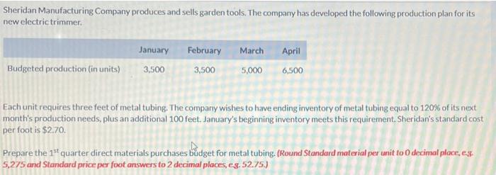 Solved Sheridan Manufacturing Company produces and sells | Chegg.com