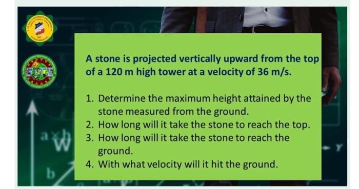 Solved A stone is projected vertically upward from the top | Chegg.com
