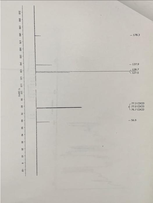 identifying the mass spec, infrared and etc | Chegg.com