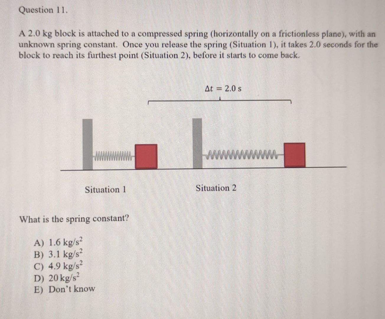 Solved A 2.0 kg block is attached to a compressed spring | Chegg.com