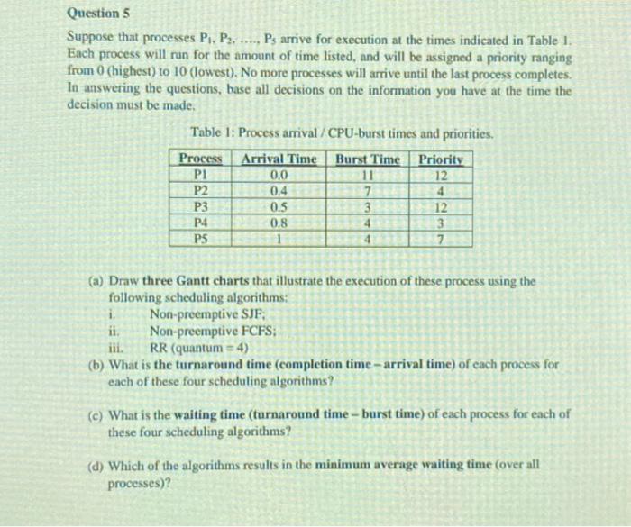 Solved Suppose that processes P1,P2,…..,P3 arrive for | Chegg.com