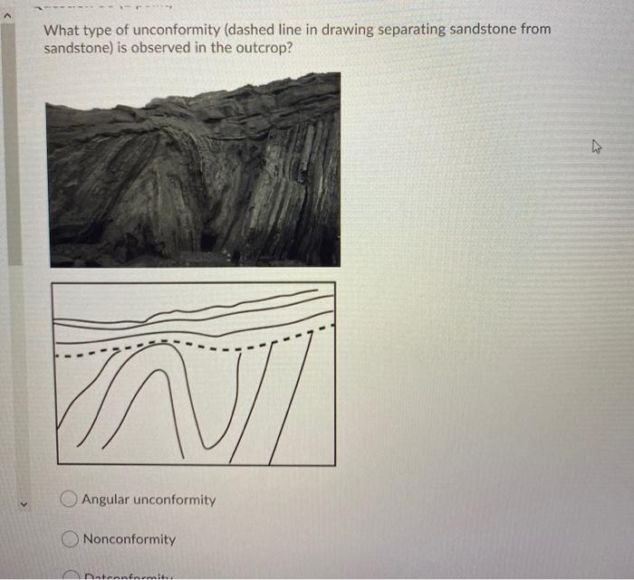 Solved What type of unconformity (dashed line in drawing | Chegg.com