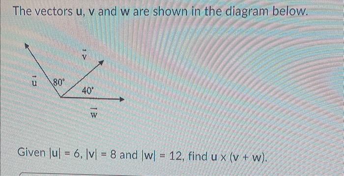 Solved The vectors u,v and w are shown in the diagram below. | Chegg.com