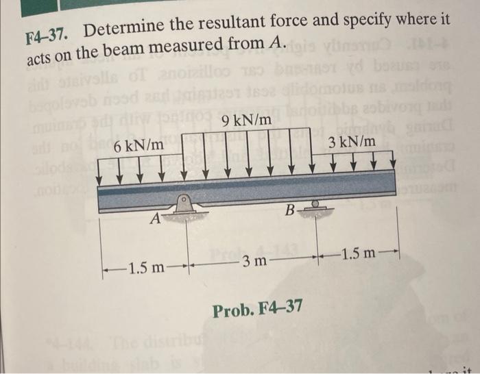 Solved F4-37. Determine the resultant force and specify | Chegg.com