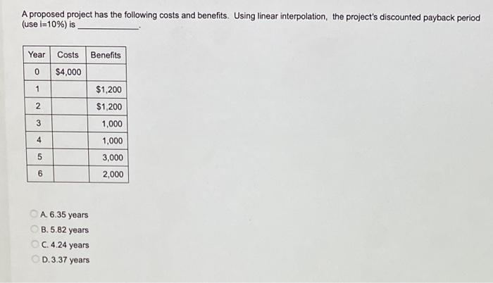 Solved A proposed project has the following costs and | Chegg.com