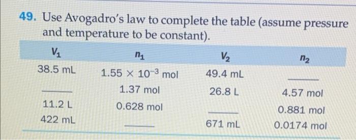 Solved Vi V₂ 49. Use Avogadro's law to complete the table | Chegg.com