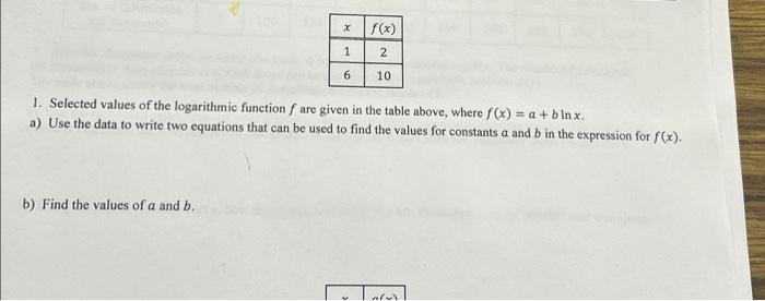 Solved ४ b) Find the values of a and b. 1 6 f(x) 2 10 1. | Chegg.com
