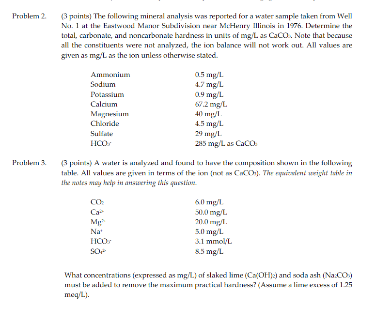 Solved Problem 2. (3 ﻿points) ﻿The following mineral | Chegg.com