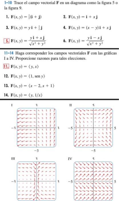 1-10 Trace el campo vectorial F en un diagrama como | Chegg.com