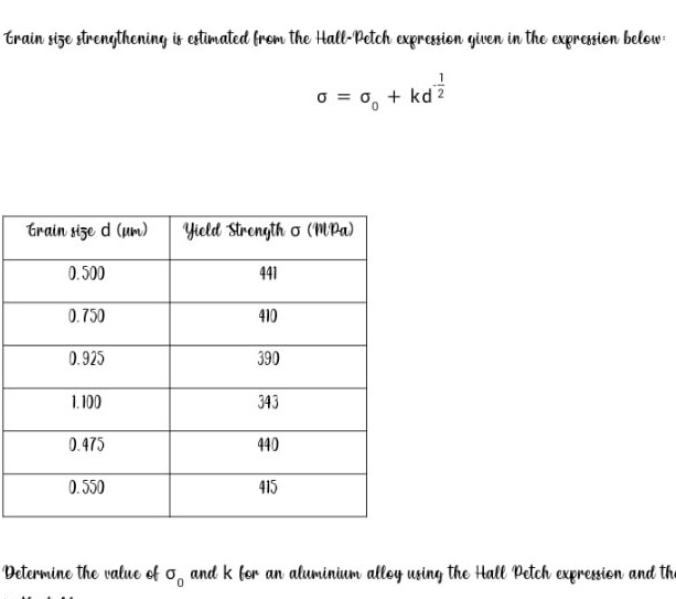 Solved ELECTRICAL ENGINEERING USING PROGRAMMING LANGUAGE | Chegg.com