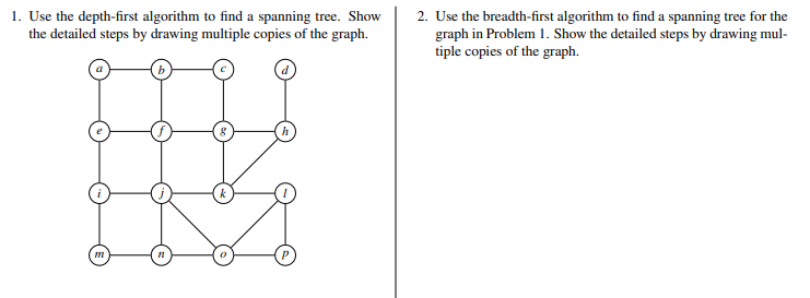 Solved Use the depth-first algorithm to find a spanning | Chegg.com