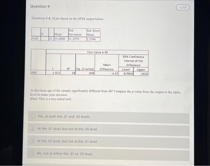 Solved Questions 9&10, are based on the SPSS output below. | Chegg.com
