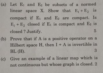 Solved (a) ﻿Let E1 ﻿and E2 ﻿be subsets of a normed linear | Chegg.com