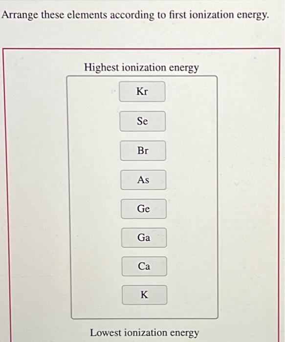 Solved Arrange these elements according to first ionization | Chegg.com