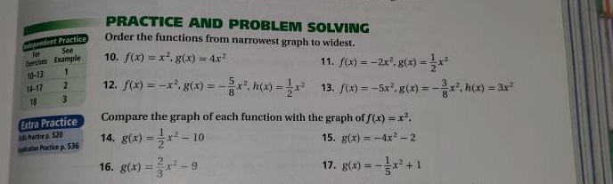 Solved dint Practice PRACTICE AND PROBLEM SOLVING Order the | Chegg.com