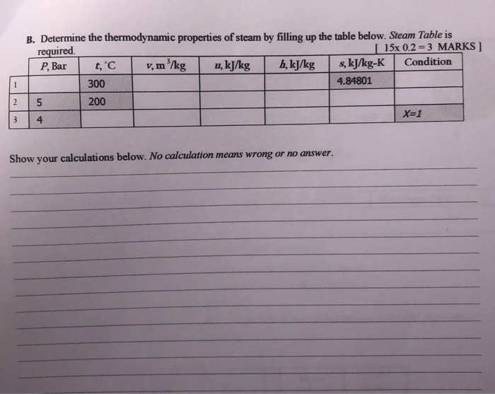 Solved B. Determine the thermodynamic properties of steam by | Chegg.com
