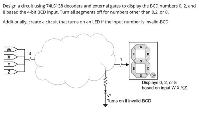 Solved Design a circuit using 74LS138 decoders and external | Chegg.com