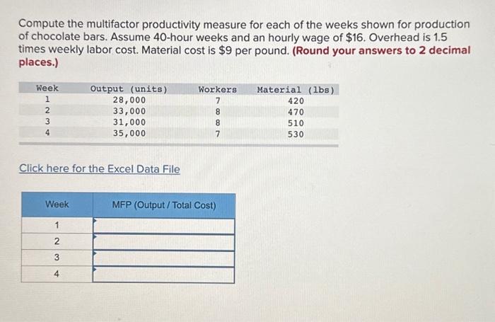 Solved Compute the multifactor productivity measure for each | Chegg.com