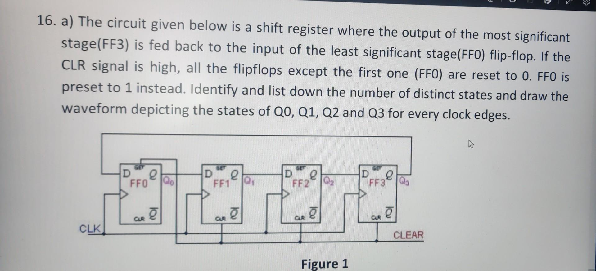 Solved 16. a) The circuit given below is a shift register | Chegg.com
