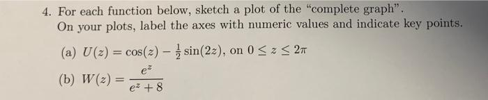 Solved 4. For each function below, sketch a plot of the | Chegg.com