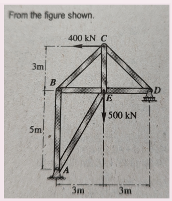 Solved (1) ﻿determine the reaction at D in kN(2) ﻿determine | Chegg.com