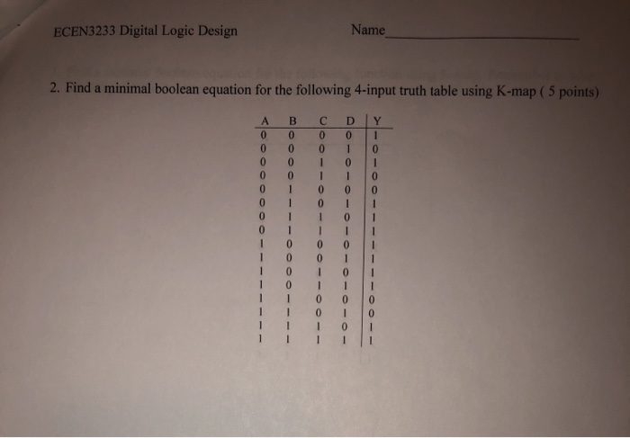 Solved Name ECEN3233 Digital Logic Design 2. Find a minimal | Chegg.com