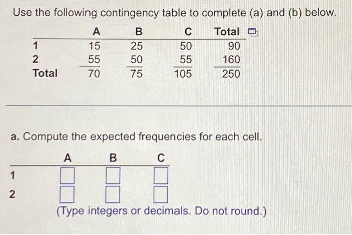 Solved Use the following contingency table to complete (a) | Chegg.com