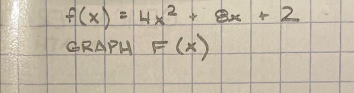 Solved f(x)=4x2 GRAPH F(x) | Chegg.com