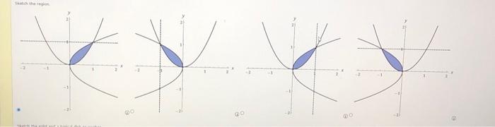 Solved Jbeth the sojen.Seitst the oodid afrita Troical dok | Chegg.com