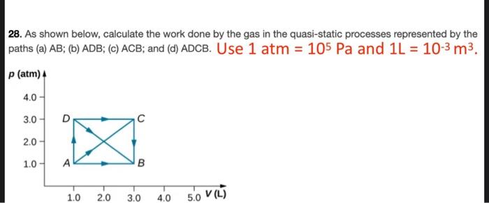 Solved 28. As shown below, calculate the work done by the | Chegg.com