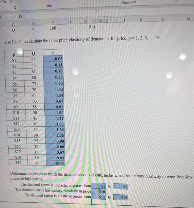 Solved i want to confirm i am correct in the elasticity , | Chegg.com