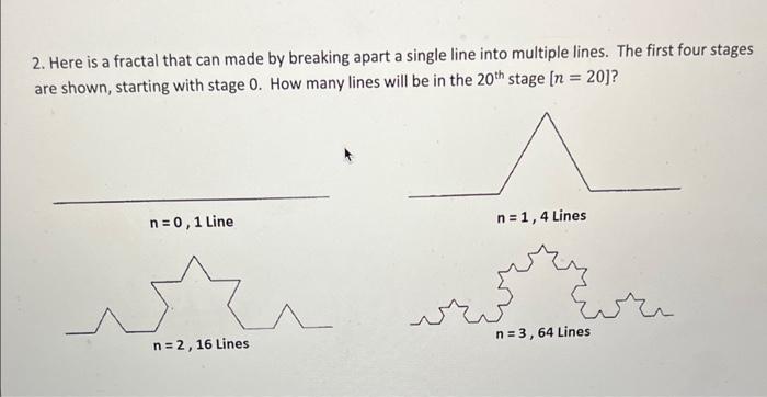 Solved 2. Here is a fractal that can made by breaking apart | Chegg.com