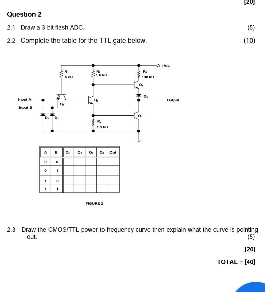 Solved 2.2 Complete the table for the TTL gate below. (10) | Chegg.com