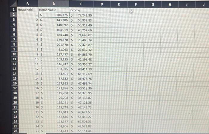 Solved Download the attached spreadsheet, which contains | Chegg.com