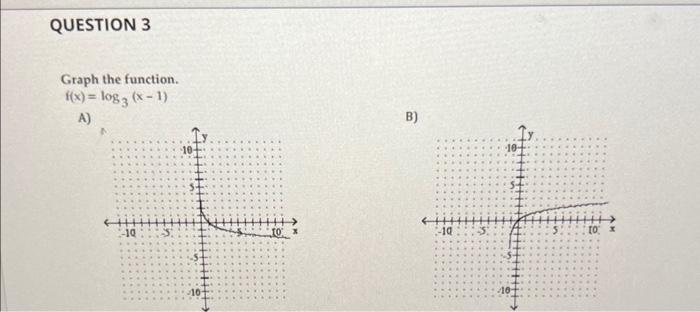 Solved Graph the function. f(x)=2+log5x(m)Graph the | Chegg.com