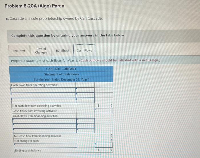 Solved Required information Problem 8-20A (Algo) Effect of | Chegg.com