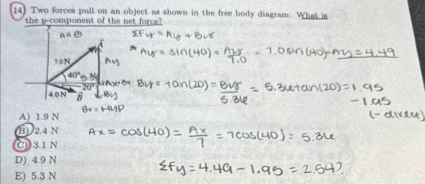 Solved Two forces pull on an object as shown in the free | Chegg.com