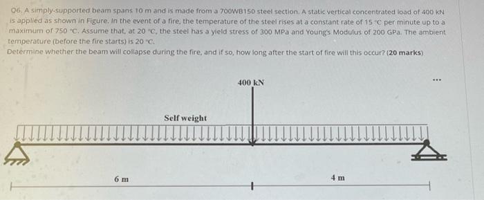 Solved Q6. A simply-supported beam spans 10 m and is made | Chegg.com
