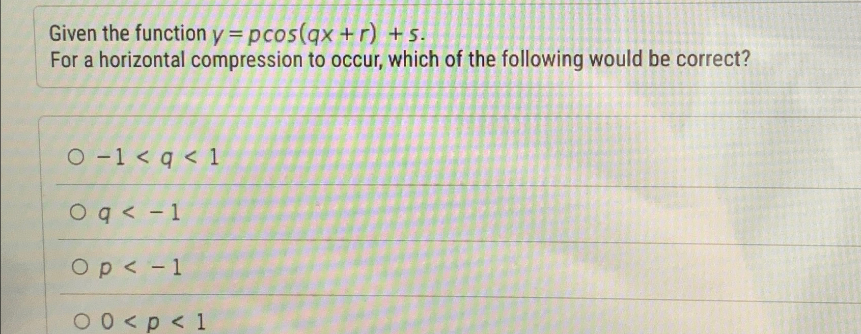 Solved Given the function y=pcos(qx+r)+sFor a horizontal | Chegg.com