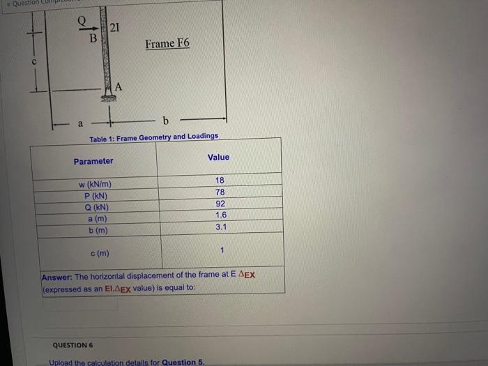 Solved QUESTIONS Consider the problem of analysing the frame | Chegg.com