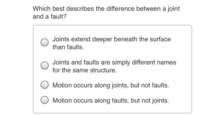 Solved Which best describes the difference between a joint | Chegg.com