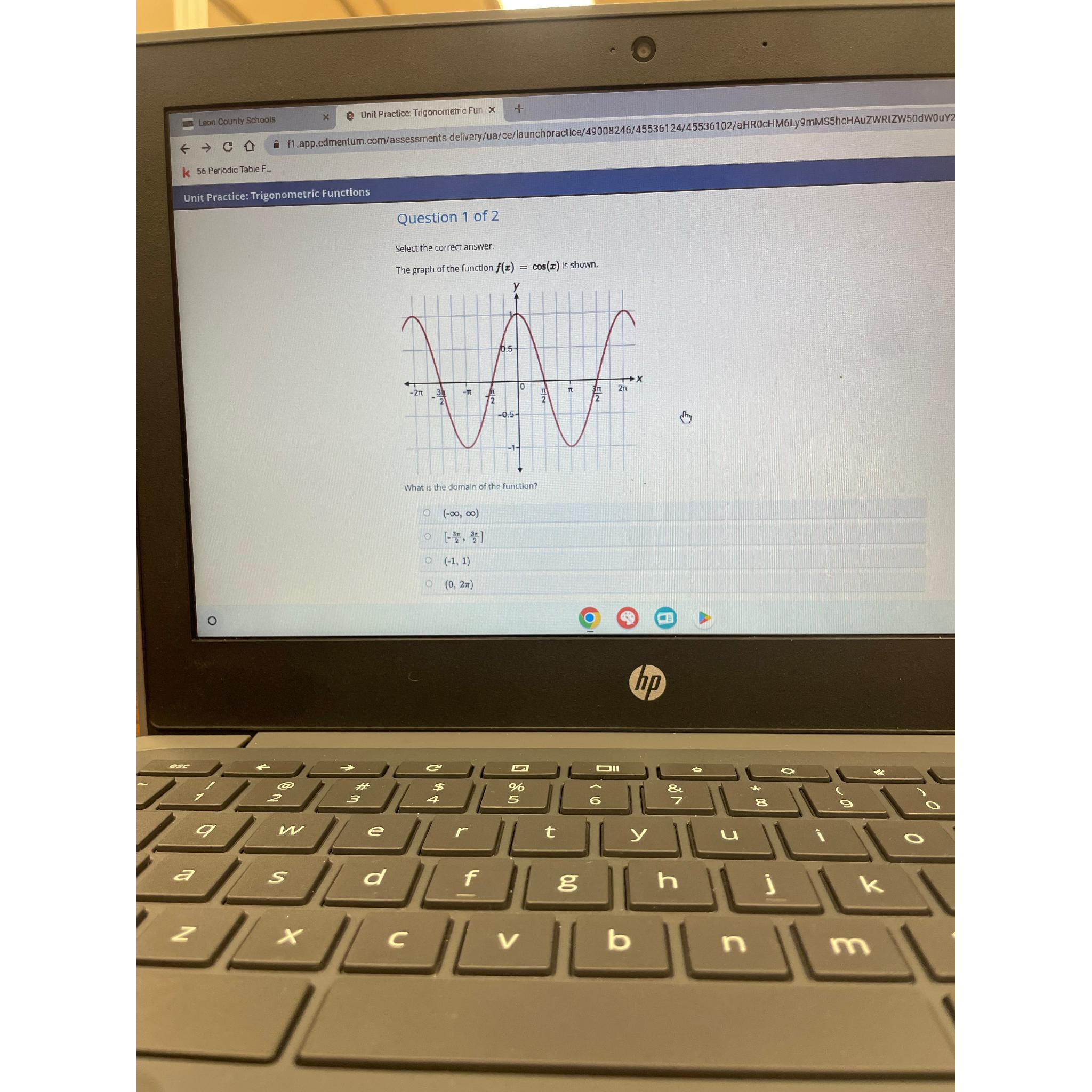 Solved Question 1 ﻿of 2Select the correct answer.The graph | Chegg.com
