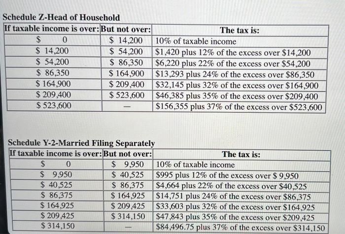 Solved Chuck, a single taxpayer, earns $75,000 in taxable | Chegg.com