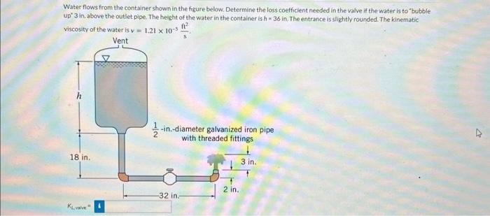 Solved Water flows from the container shown in the figure | Chegg.com