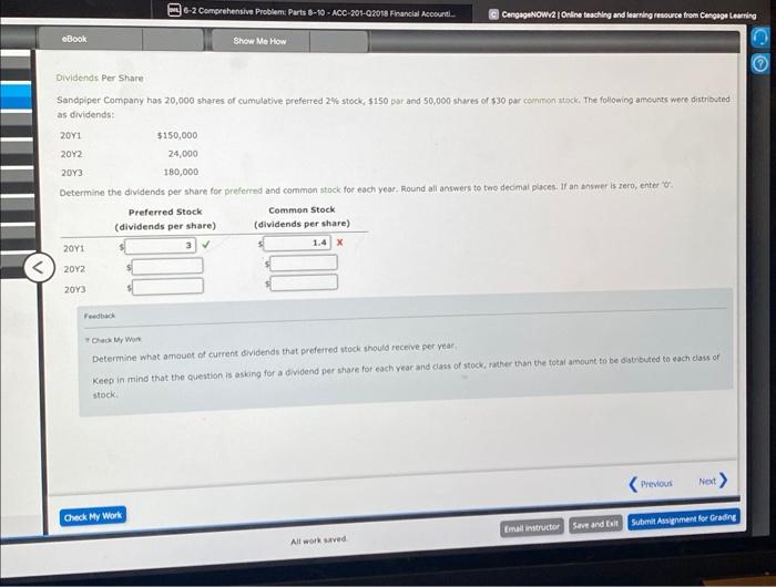 Solved Dividends Per stare Sandpiper Company has 20,000 | Chegg.com