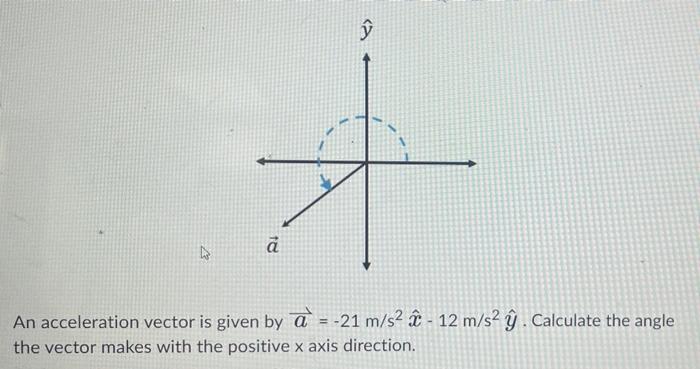 Solved An acceleration vector is given by a=−21 m/s2x^−12 | Chegg.com